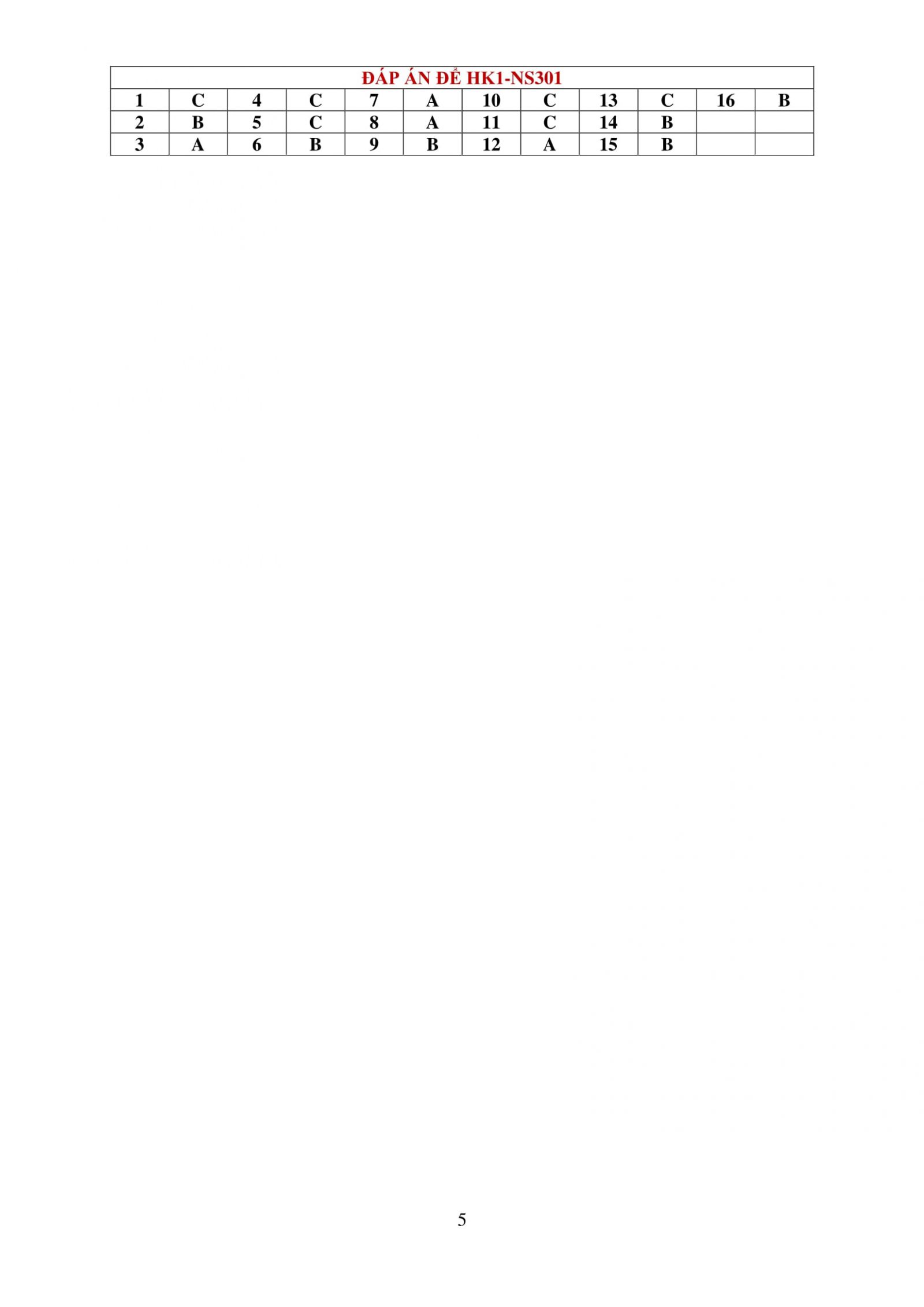 25 - Đề thi Học kỳ I - Ngành Nghĩa Sĩ cấp 3 - Mã số: HK1-NS301